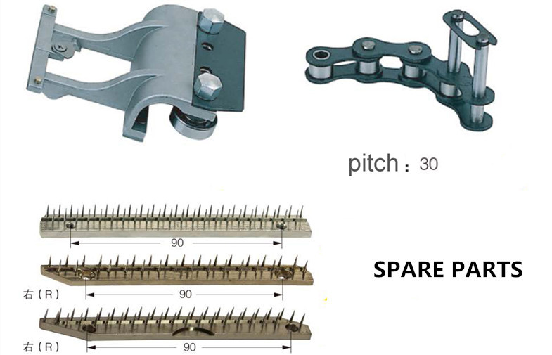 Pinplate / Pin Bar/ Link / Chain / Clip Textile Spare Parts For Dyeing ...